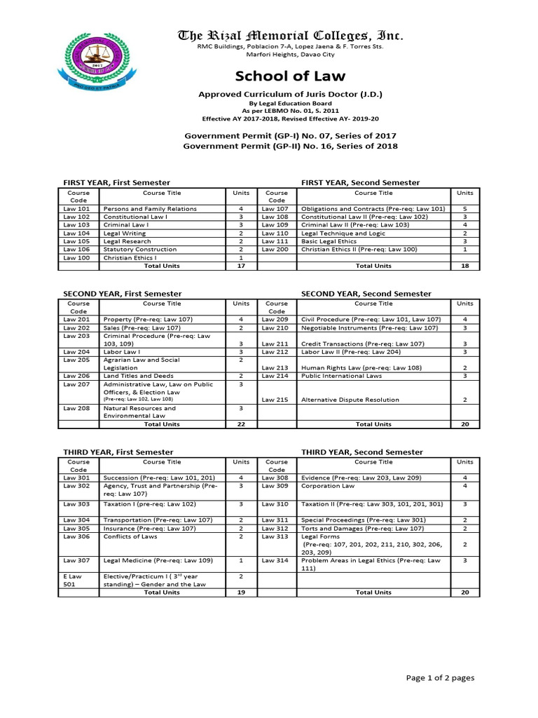 OLD-CURRICULUM_PROSPECTUS_UPDATED | PDF | Justice | Crime & Violence