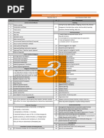 HSE Checklist | PDF