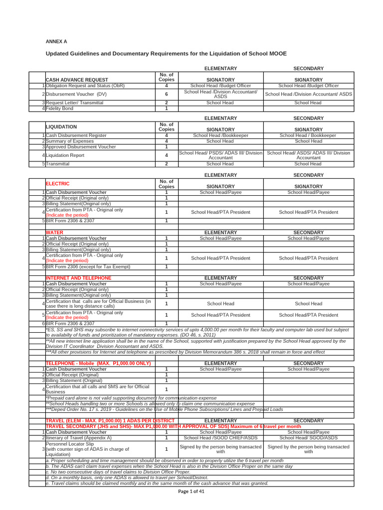 Iso Forms 03.25.2021 February | PDF | Payments | Receipt