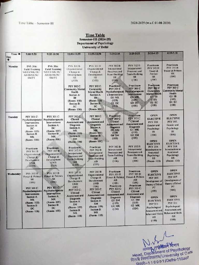 Time-Table of Sem-III | PDF | Liberal Arts Education | Applied Psychology