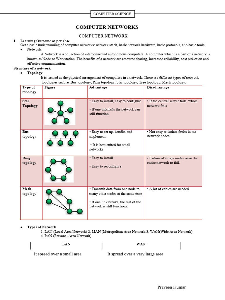 01 Computer Networks | PDF | Computer Network | Network Topology