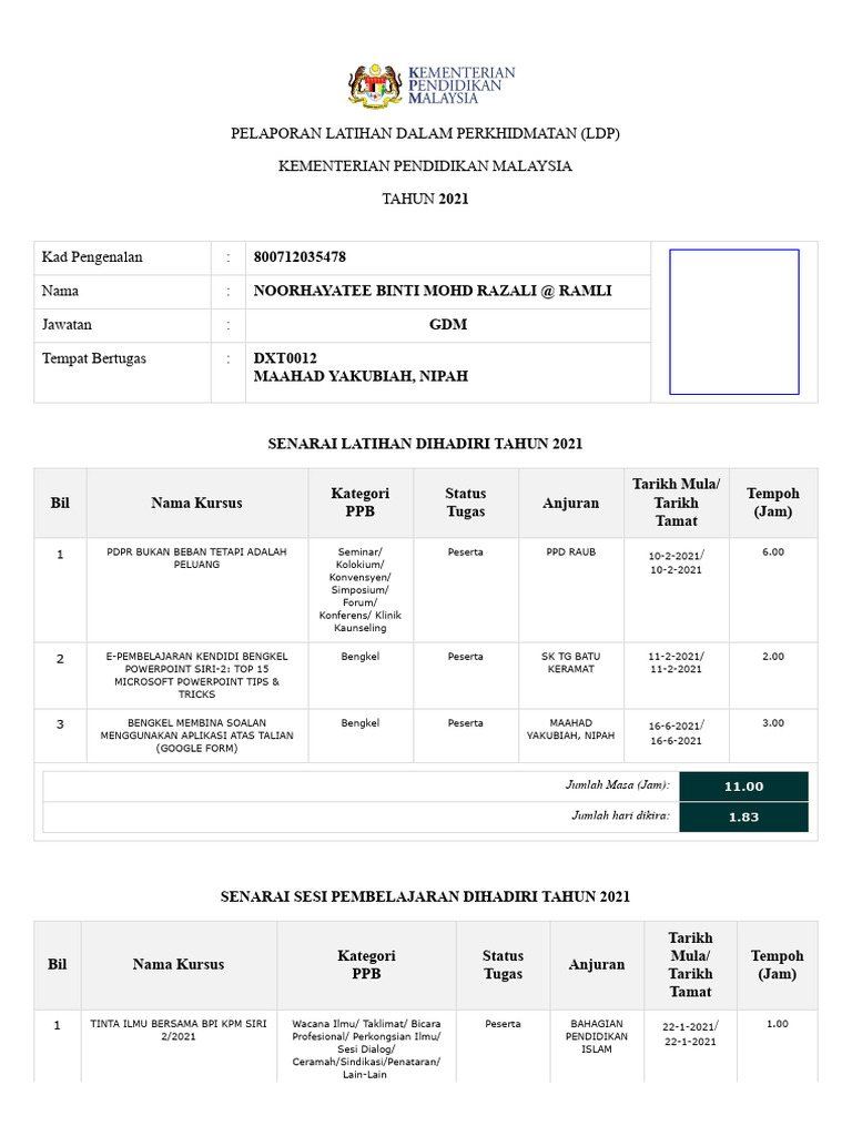 Modul Individu - SPLKPM | PDF