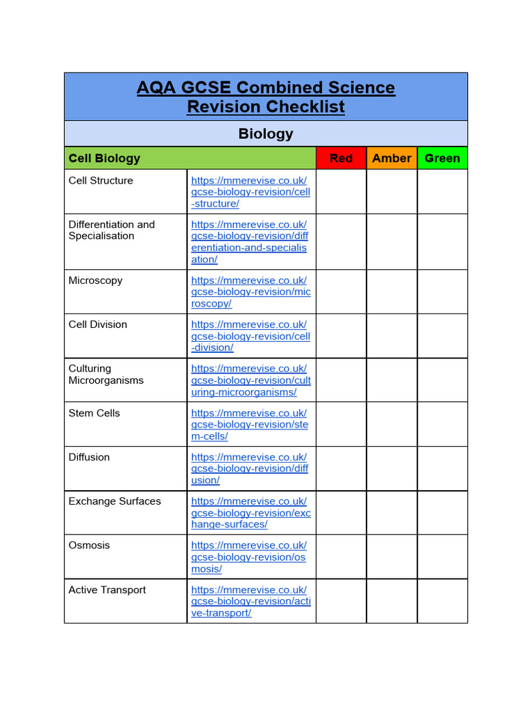 GCSE-Combined-Science-AQA-Revision-Checklist | PDF | Chemical Reactions | Chemical Substances