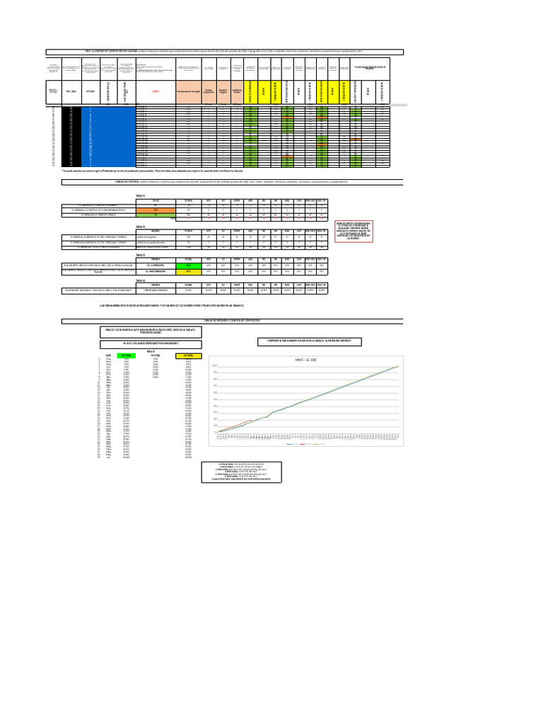 Plantilla - Matriz de Calidad 09.08 - GMLL | PDF | Ciencias de la Tierra