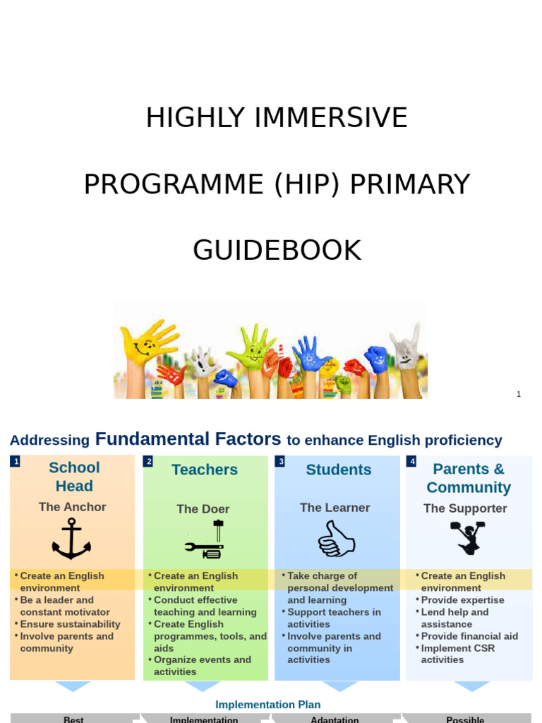 HIP Guidebook for English Proficiency | PDF | Teachers | Learning