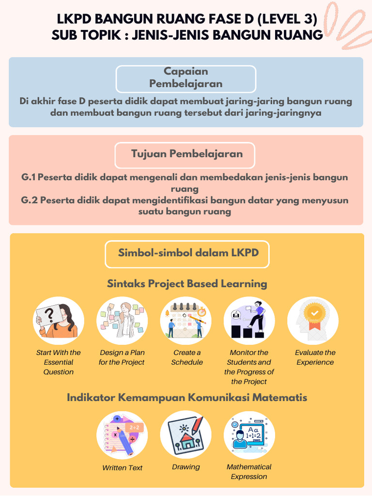 LKPD Bangun Ruang Level 3 | PDF
