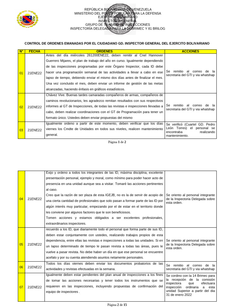 CONTROL DE ORDENES EMANADAS POR EL IGEB | PDF | Oficial general ...