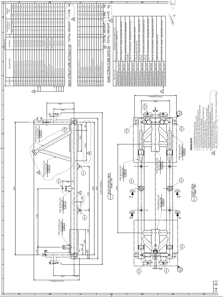 PLET Main Frame | PDF
