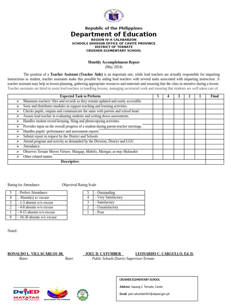 LSB Accomplisment Report Teacher Aide | PDF | Teachers | Human ...