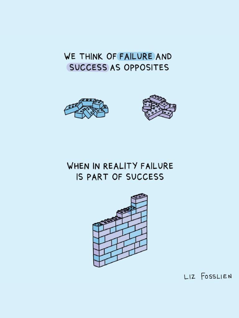 8 Visuals That Will Help You Crush Your Goals | PDF