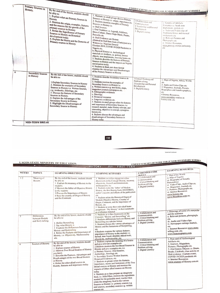 ISLAMIC RELIGIOUS KNOWLEDGE JSS 1 TO JSS 3 | PDF