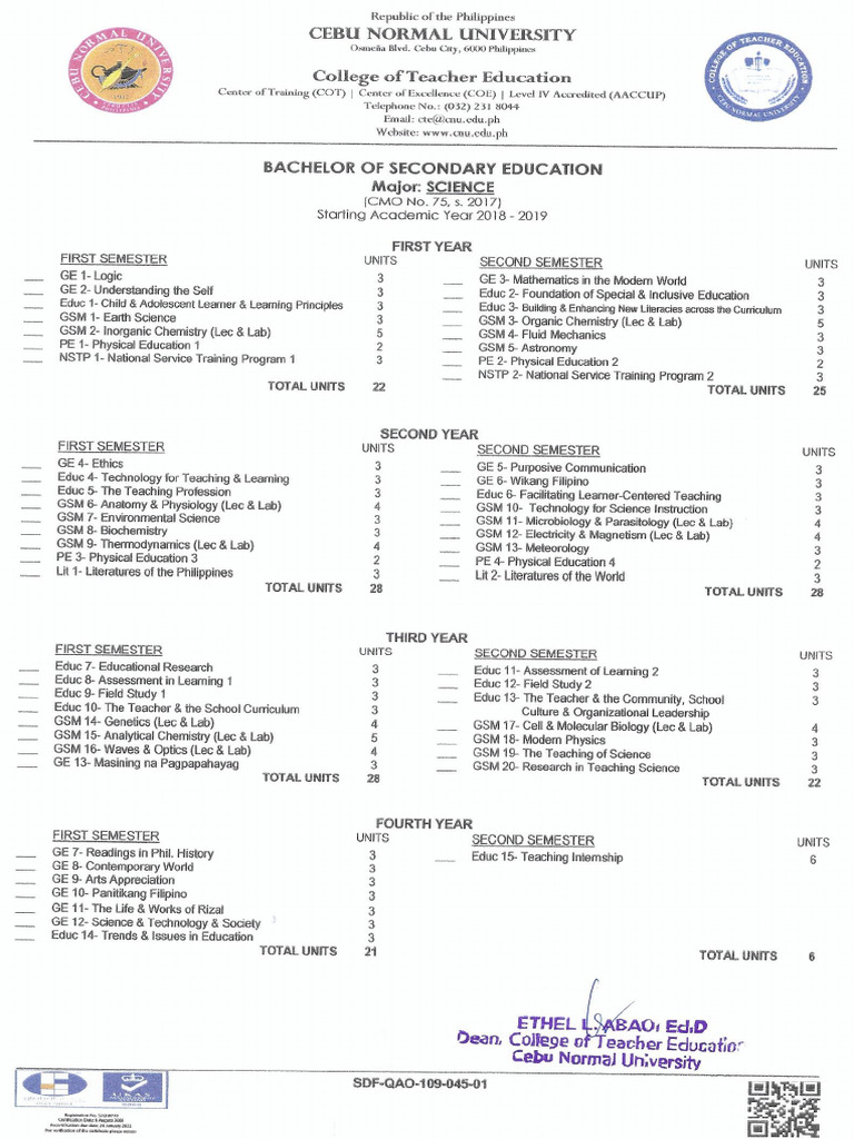 Bachelor of Secondary Education Major in Science | PDF