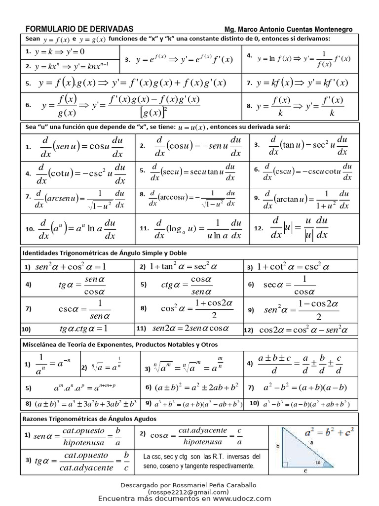 Formulario de Derivadas Trigonométricas | PDF | Funciones ...