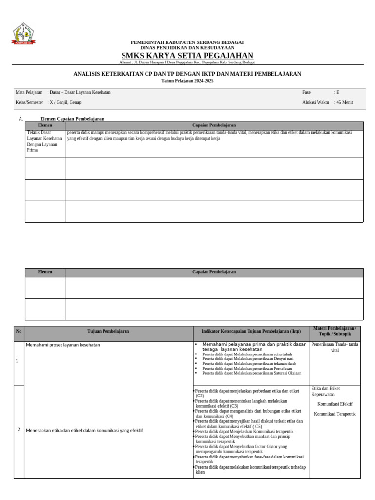 Analisis CP TP 2 | PDF | Karier & Perkembangan