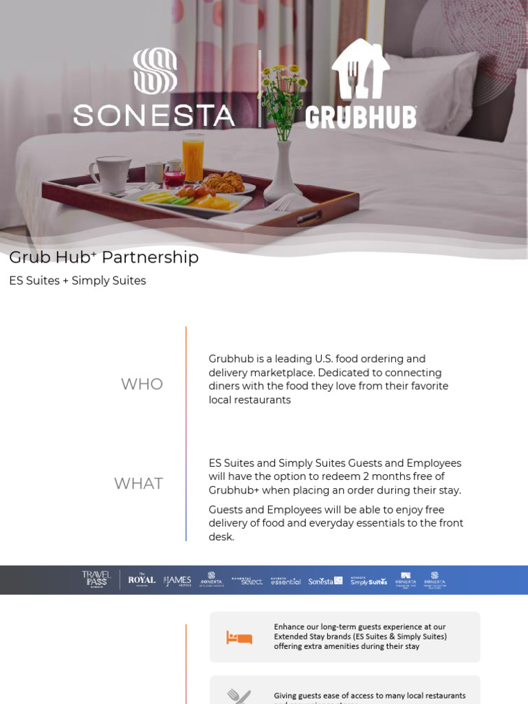 Grub Hub Introduction | PDF