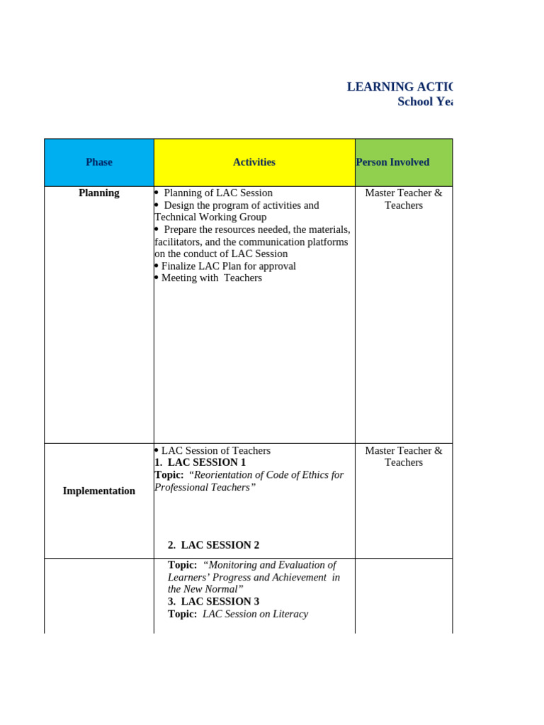Sample Lac Plan 2023 2024 | PDF | Teachers | Learning