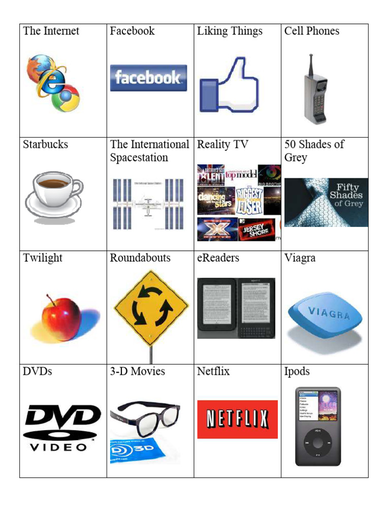 Personal Preference | PDF