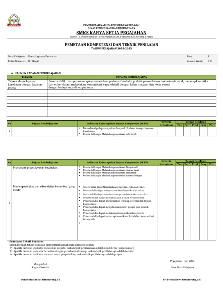 Pemetaan Kompetensi Dan Teknik Penilaian | PDF | Karier & Perkembangan