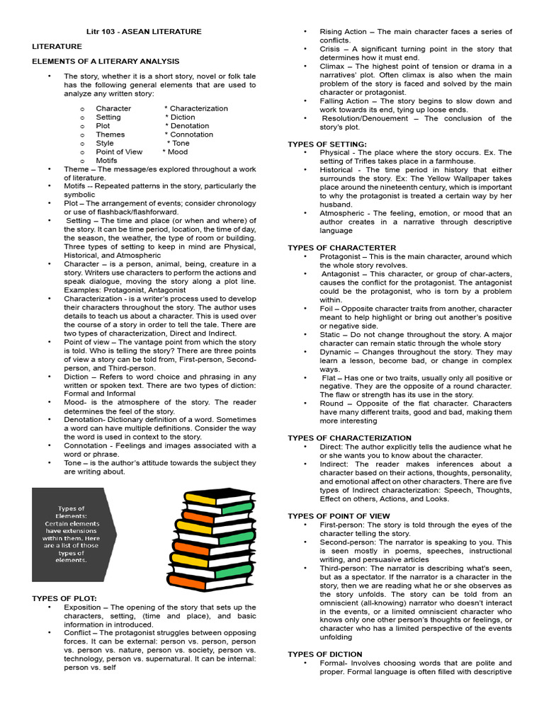 Litr 102 - Reviewer For ASEAN Literature | PDF | Poetry | Narration