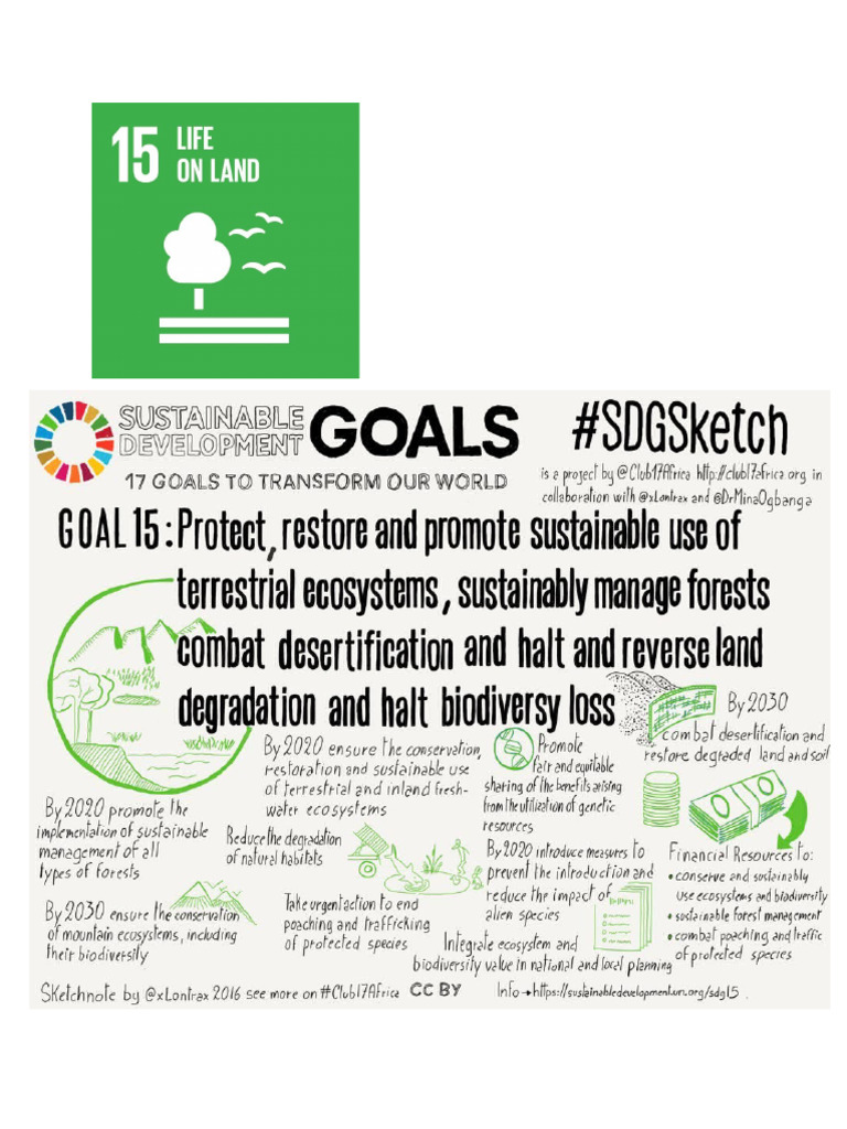 SDG 15 Life On Land 3 | PDF