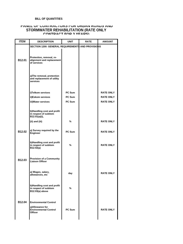 Urban Roads & Stormwater BOQ | PDF | Concrete | Road Surface