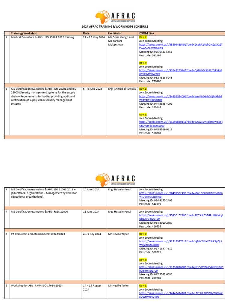 Afrac Training Schedule 2024 Pdf Business Regulation