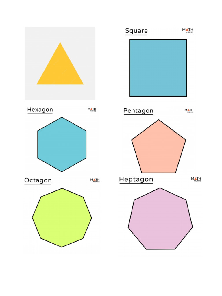 Polgons | PDF