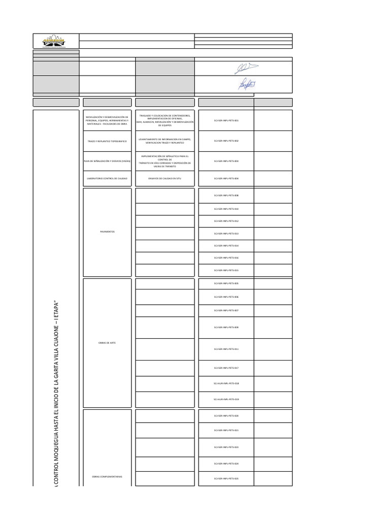 Matriz Mapeo de Procesos | PDF | Ingeniería estructural | Elementos ...