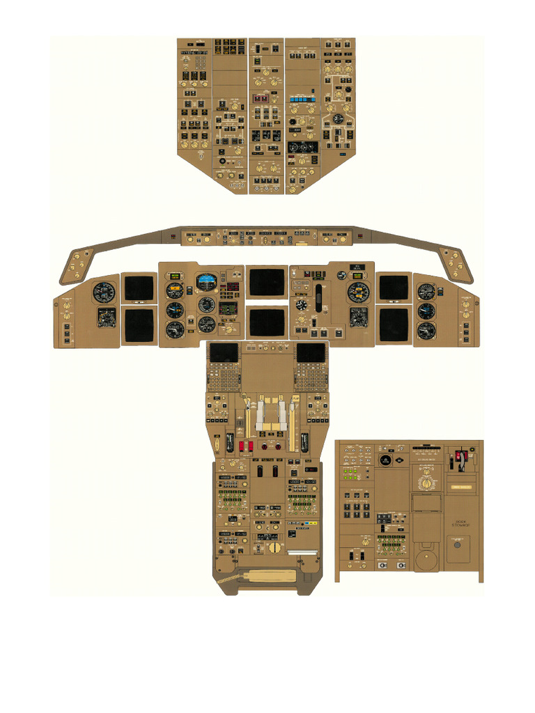 B767 Cockpit Overview | PDF