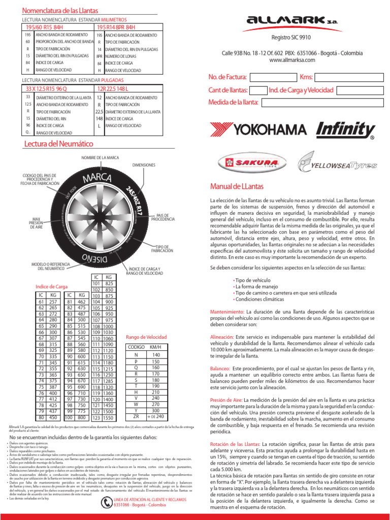 Manual - Del - Usuario Llantas | PDF | Neumático | Ingeniería mecánica
