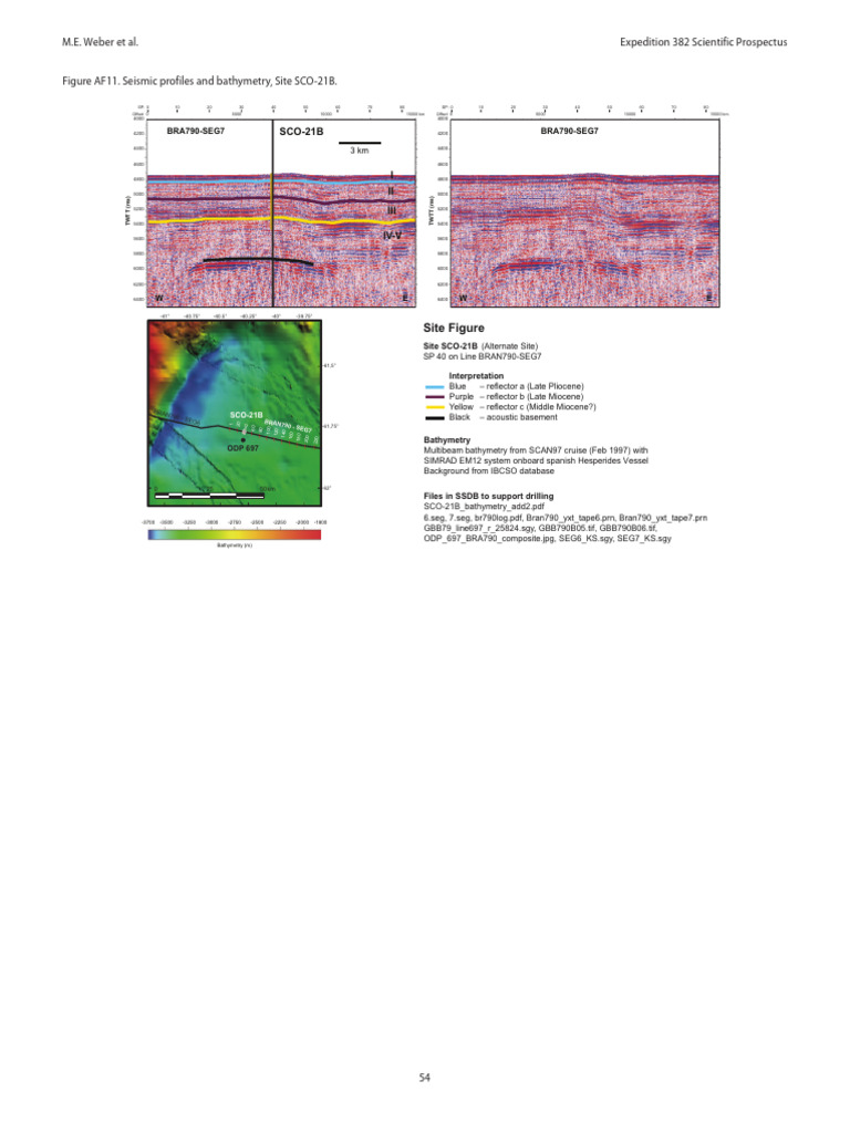 M.E. Weber Et Al. Expedition 382 Scientific Prospectus: BRA790-SEG7 ...