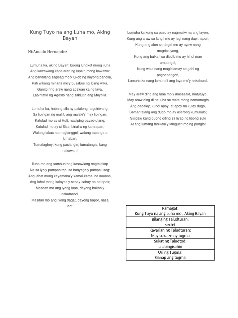 Kung Tuyo Na Ang Luha Mo Aking Bayan - Convert - Compress | PDF