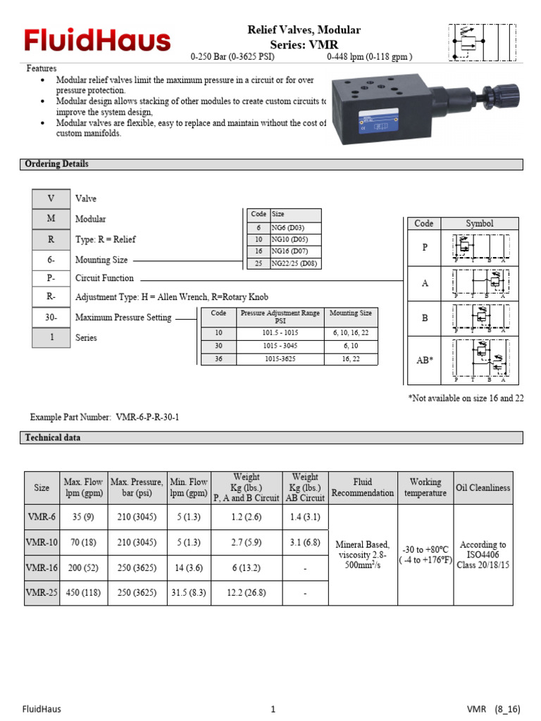 VMR Modular Relief Valves | PDF | Valve | Pressure