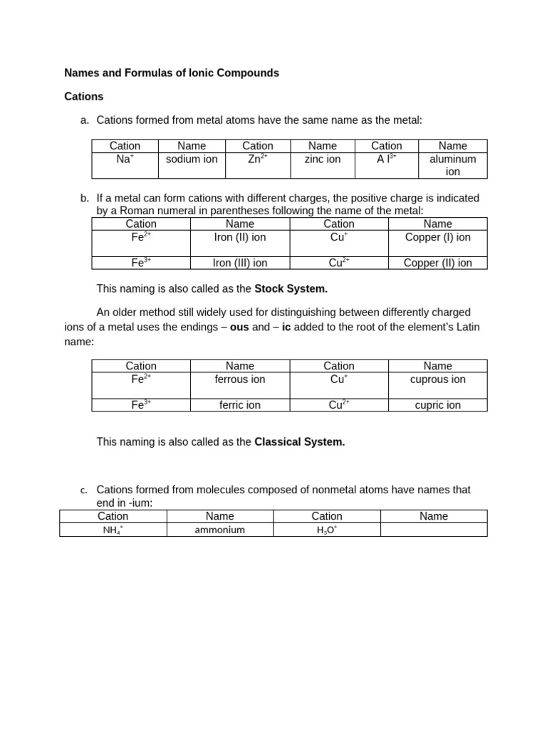 Ionic Compounds: Names and Formulas Guide | PDF | Ion | Chemical Compounds