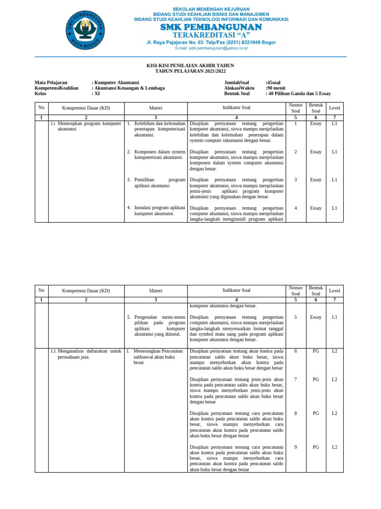 Format Kisi-Kisi PAT 2122 | PDF | Bisnis | Komputer