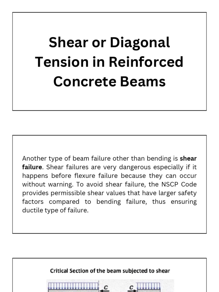 Shear Strength in Concrete Beams | PDF | Beam (Structure) | Bending