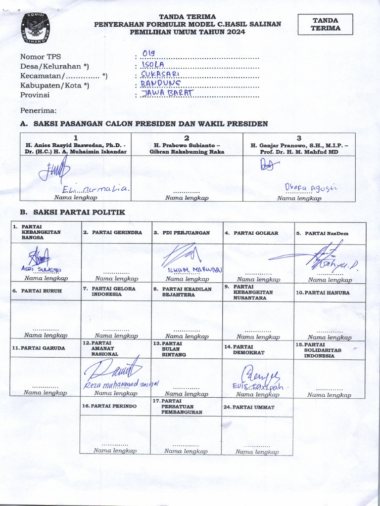 Salinan PPWP C1 | PDF