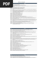 Rti Rules, 2012 | PDF | Appeal | Government