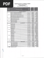 Fuel Purchase Order Form | PDF | Diesel Fuel | Gasoline