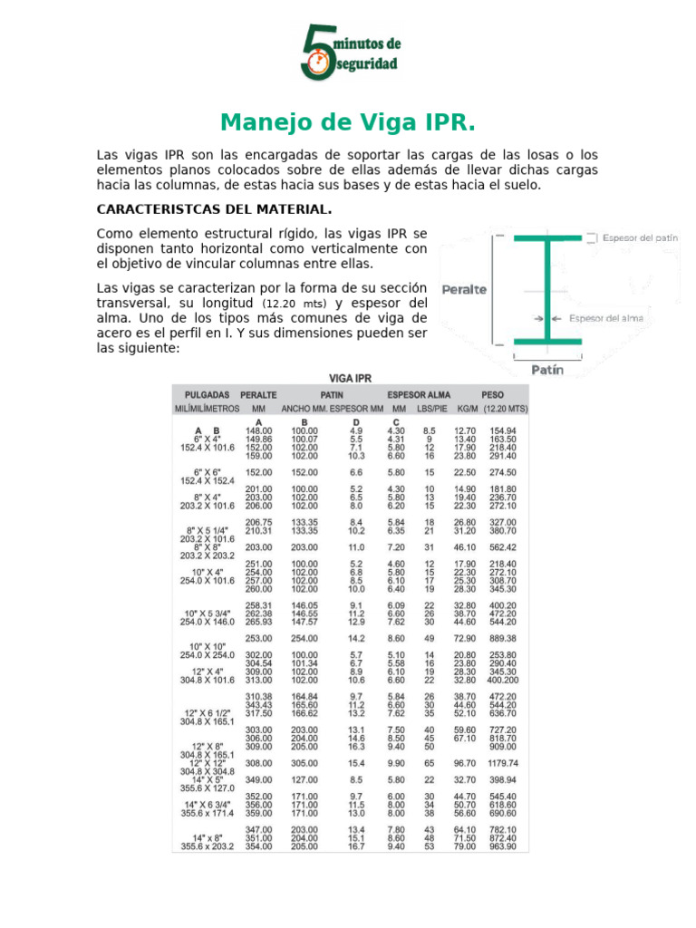Manejo de Viga IPR | PDF | Máquina elevadora | Viga (Estructura)