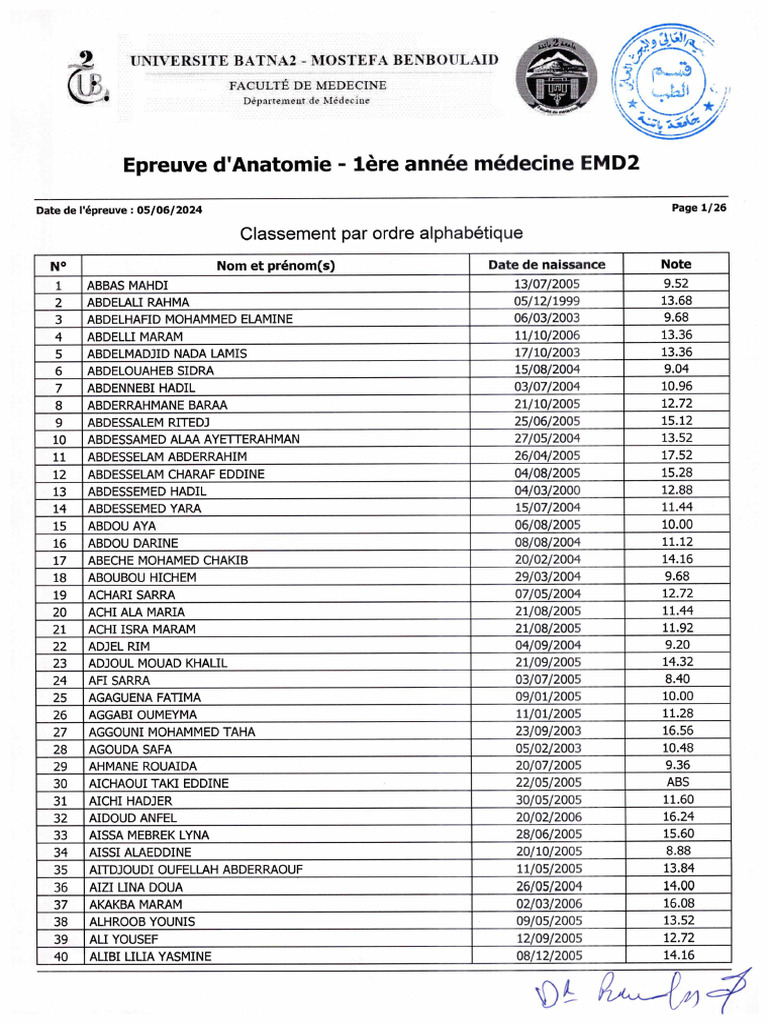 Anatomie 2 Emd Liste 1 | PDF