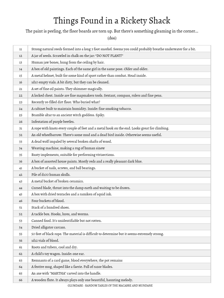 Things Found in A Rickety Shack | PDF