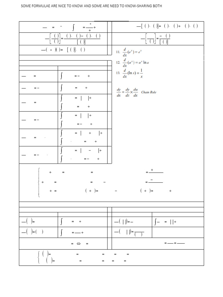 CALCULUS | PDF | Trigonometric Functions | Logarithm CALCULUS | PDF | Trigonometric Functions | Logarithm
