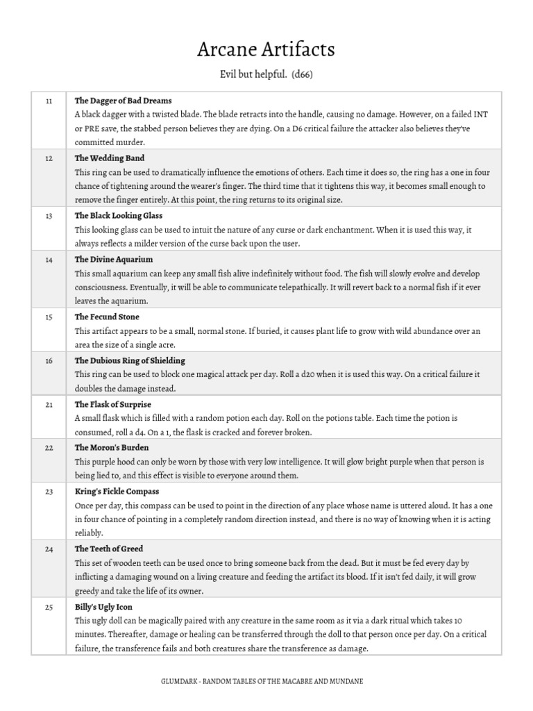 Arcane Artifacts | PDF