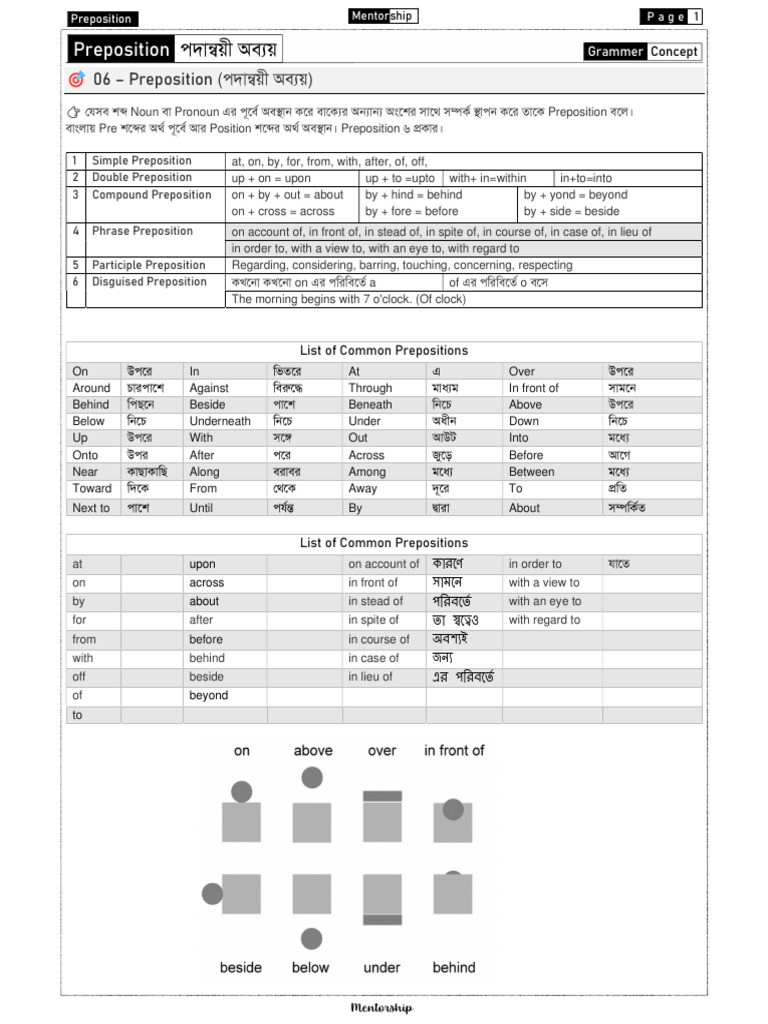 GC-6 Preposition | PDF