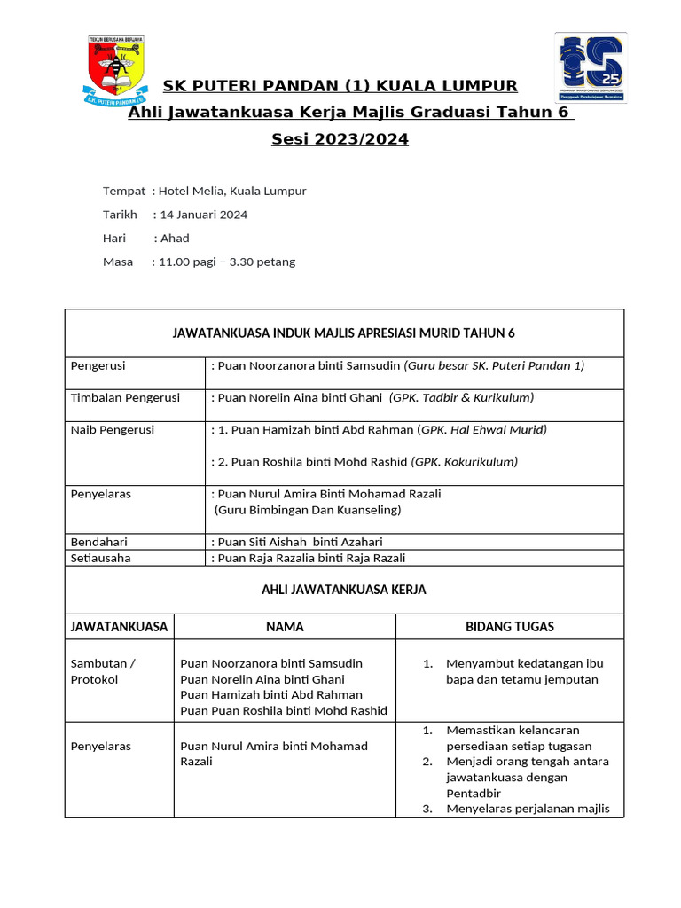 Atur Cara Ajk Kerja Hari Graduasi Tahun 6 | PDF