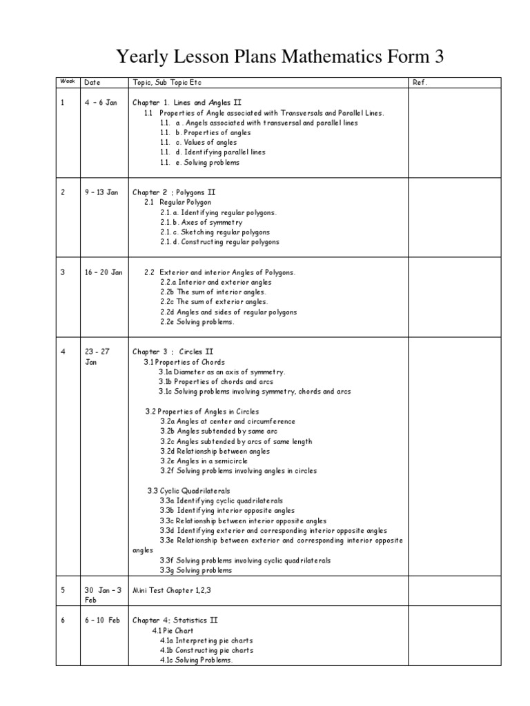 Yearly Lesson Plan Ma Thematic Form 3 2012 | Volume | Fraction ...