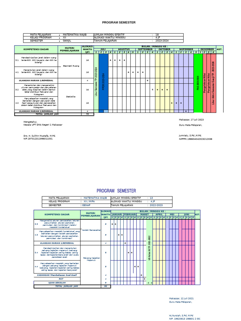 03 Prosem Terbaru Fix | PDF