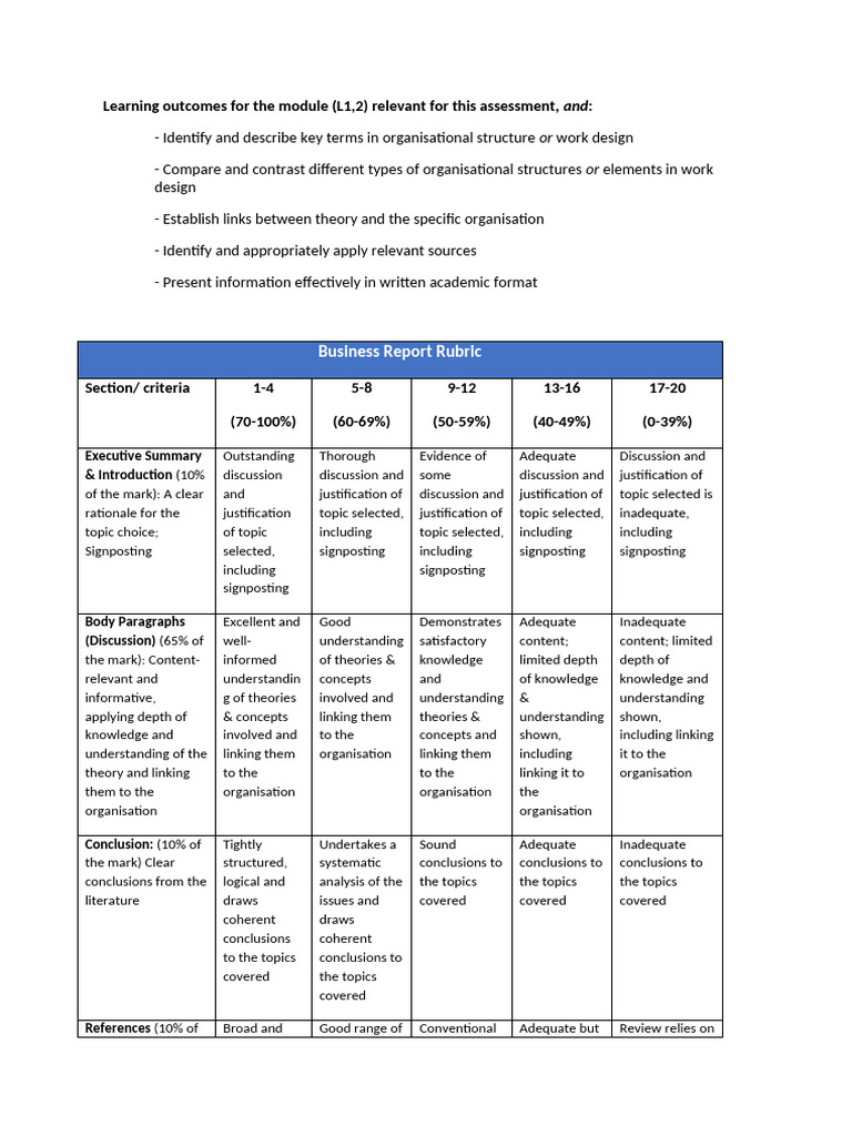 Business Report Rubric | PDF | Knowledge | Rubric (Academic)
