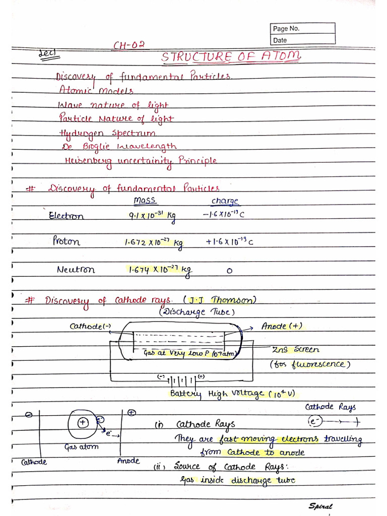 2.structure of Atom | PDF